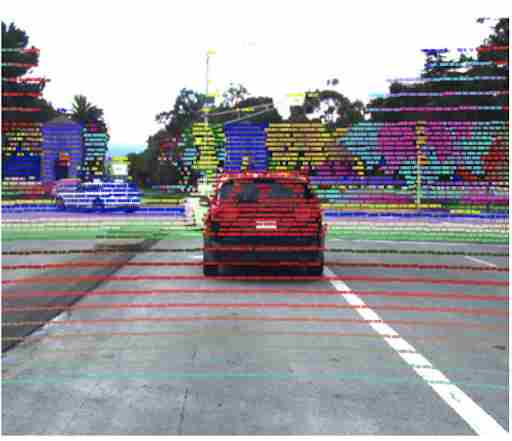 Computer Science : Courses : Skill-Lync