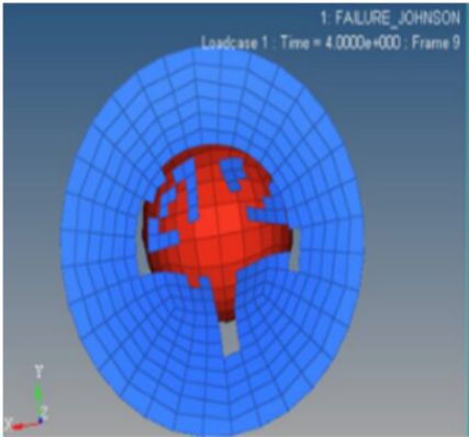 Basic Morphing Techniques using HYPERMESH : Skill-Lync